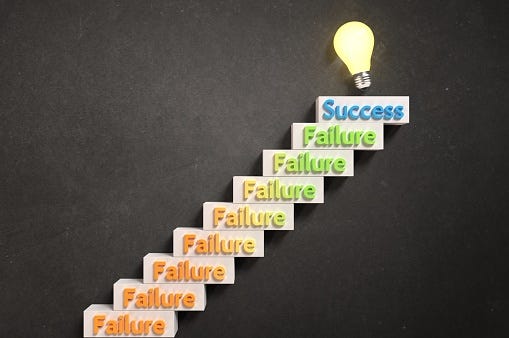 Why should one have a balanced mind in success and failure ...