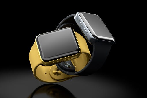 Smart Watch Market Share | Trends, Growth Demand, Industry Analysis ...