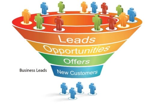 Why do Businesses Need Lead Management? | by Orgzit | Medium
