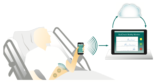 G-Tech is developing an IoT GI device that could help millions of ...