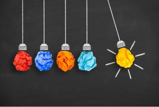 Brainstorming : 6–3–5 method. Break the norm and bring in the ideas ...