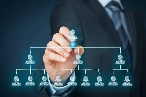 Aligning Organizational Structure to Strategy: A Case Study of Google’s ...