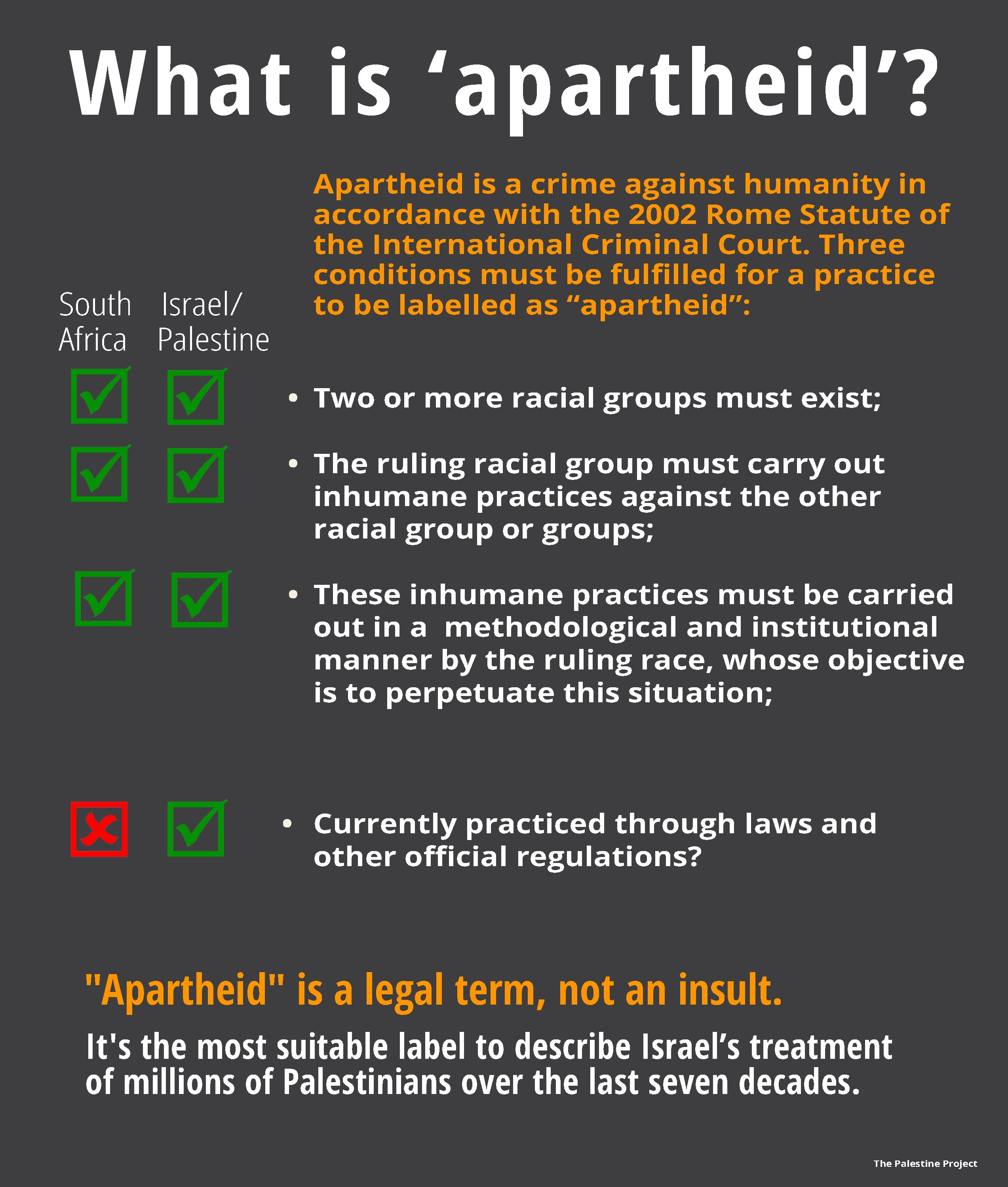 What is apartheid store