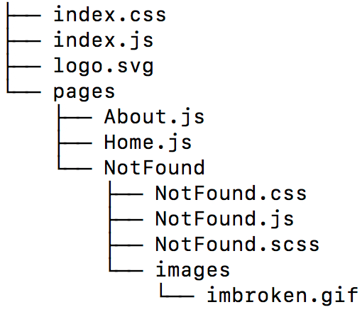 React File Structure. One of the biggest issue for new… | by Nir Adler ...