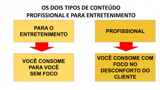Como absorver melhor novos conteúdos? | by Carlos Nepomuceno | Medium