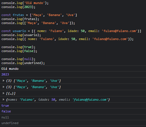 Console.log() e seus 7 irmãos. Mas o log() do console não é irmão… | by ...