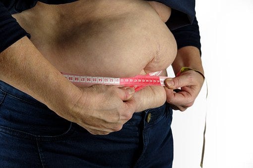 How to tell if its chest fat or gynecomastia? | by Sajinthan | Medium