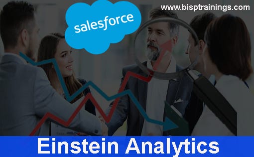 Salesforce Einstein Analytics: The Analytics generation | by yadav ...
