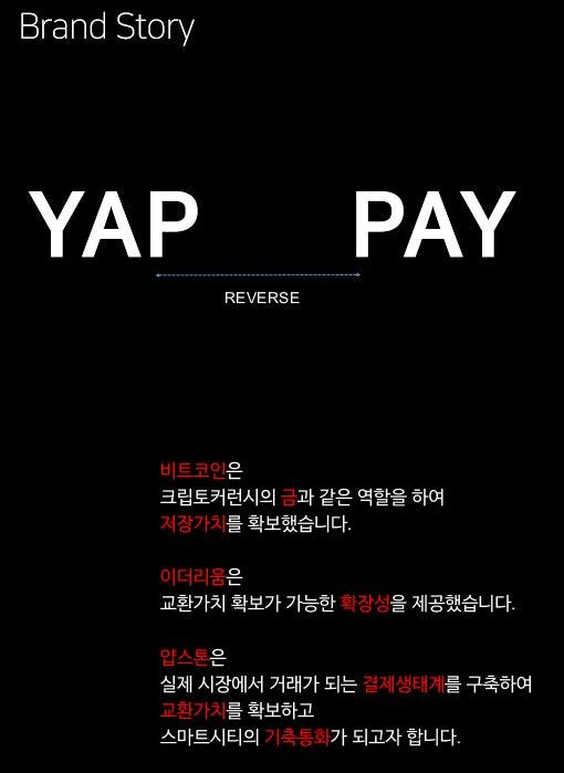 YAP CHAIN Brand Story. Bitcoin is like Gold for… | by YAP CHAIN ...