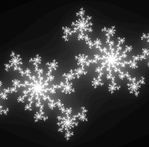 Implementation of Julia Set and Mandelbrot Set | by Hiroaki Kubo | Medium