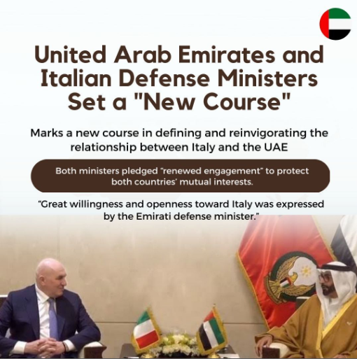Strengthening Ties: Italy and the UAE Forge a New Path in Security ...