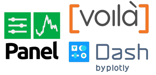Jupyter Dashboarding — some thoughts on Voila, Panel and Dash | by Theo ...