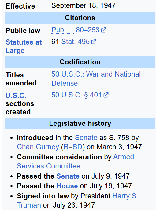 National Security Act of 1947 — Passed in the Senate on the Day After ...
