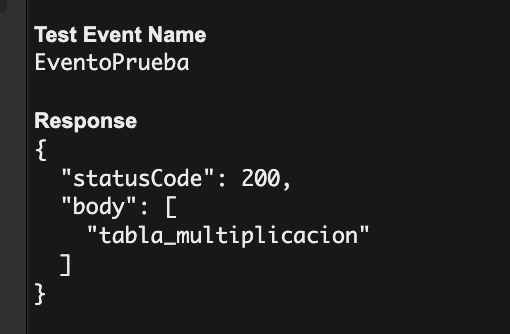 Crea tu primera función serverless con AWS Lambda | by Daniel Avila | Medium