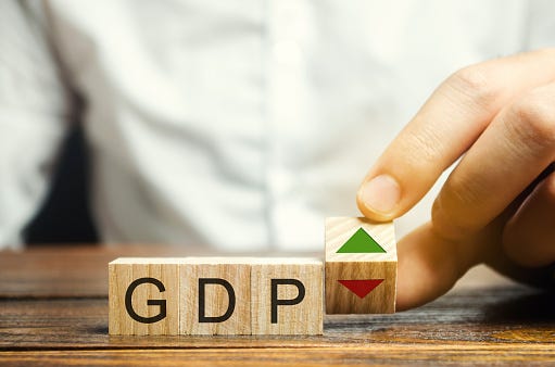 Multiple Regression Model For Predicting Gdp Using Macroeconomic Variables Part 1 By Mutiu