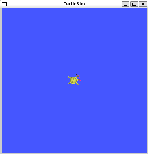 Getting Start with ROS2- Turtlesim | by Anjita Gargi Chandora | Medium