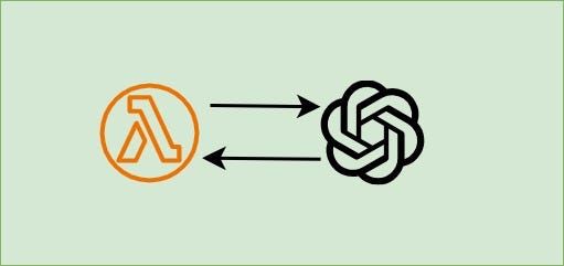 How To Run Gpt 4o In An Aws Lambda Function By Brian Hulela Aws Tip 1702