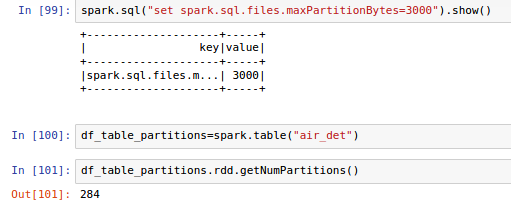 Spark Parallelism Deep Dive I Reading By Somanath Sankaran Analytics Vidhya Medium