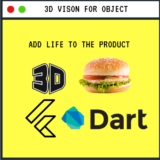 360° View of an Object in Flutter | Flutter Community