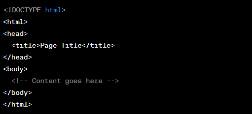 Beginner’s Guide For HTML, CSS, and JS (Essential Elements of Web ...
