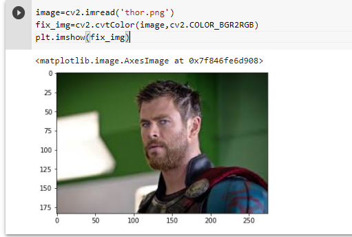 Face Detection Using Python In Colab - Amulyalokeshwari - Medium