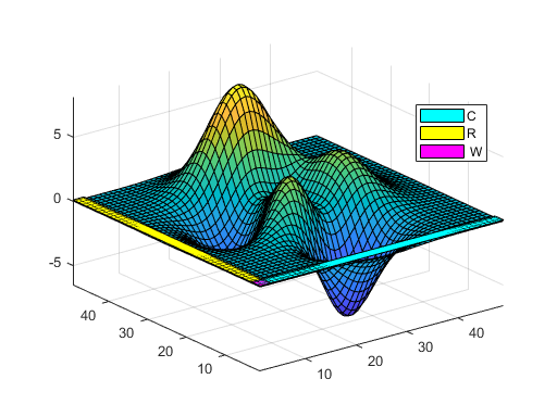 Mount St. Helens and Matrix Rank. by Cleve Moler | by MathWorks Editor ...