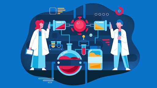 Machine Learning Models in Pharmaceuticals & BFSI | by Numantra Tech ...
