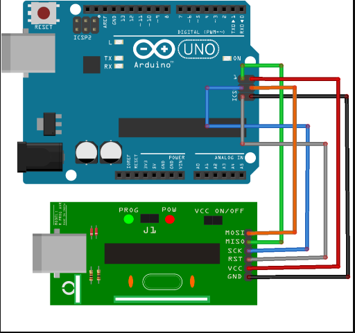 Tutorial Arduino Burn Bootloader Atmega 328 100% Successful | by Anak Kendali | Medium