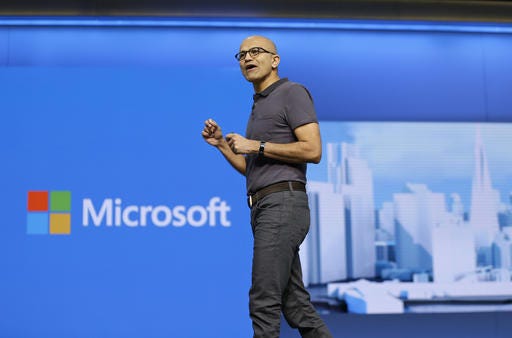 Microsoft 2023 All You Need to Know About the Technology Giant | by ...