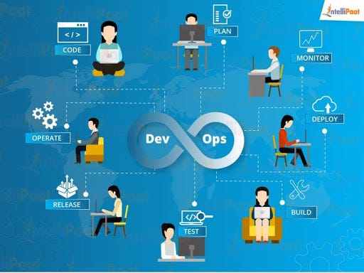 DevOps. The pillars of operational excellence | by Jonty Sidney | Aug ...