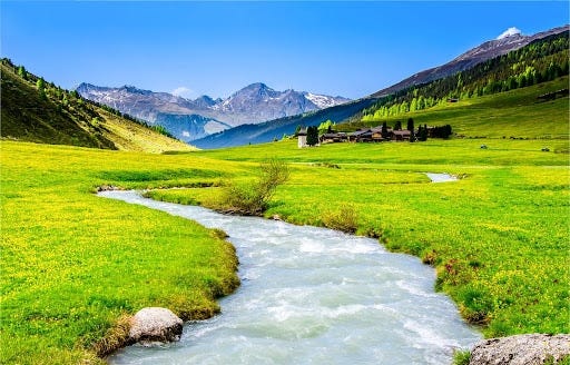 A basic introduction to Java Streams using examples | by Saifil ...