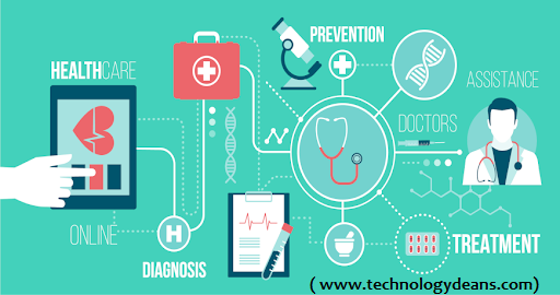 Examples Of Artificial Intelligence In Healthcare: why it is important ...