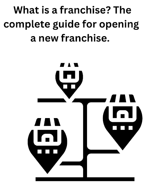 What is a franchise? The complete guide for opening a new franchise ...