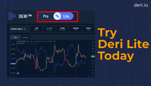 Navigating the World of Derivatives Trading: A Comparison of Deri Lite ...
