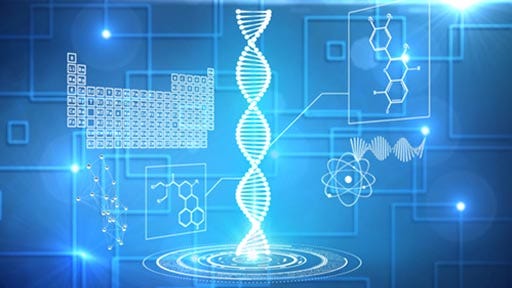 Artificial Intelligence in Synthetic Biology | by Ananya Manoj | Medium