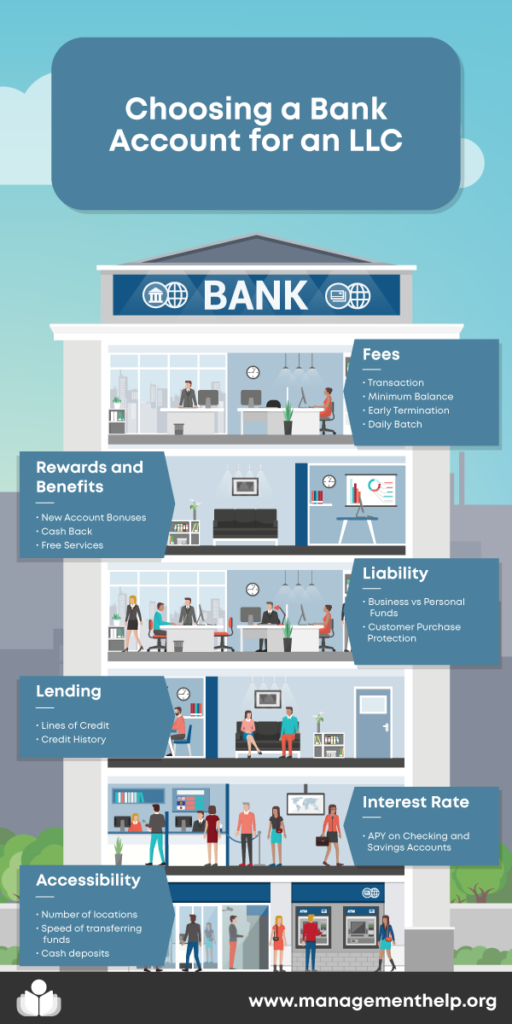 Is LLC Good for Small Business? Unveil the Truth! | by Neutonroy | Jun ...