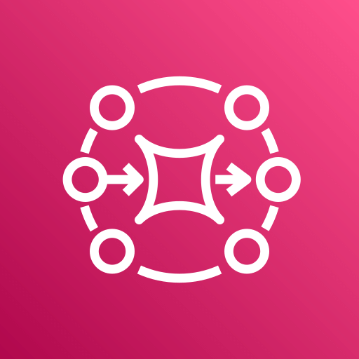 Amazon MQ: A Managed Message Broker for Migrating Traditional ...