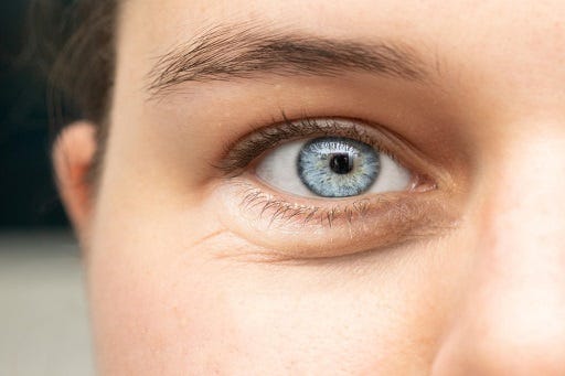 Best Ophthalmologist in Trivandrum, Deliver Excellence in Eye Care | by ...