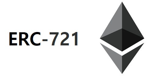 How To Build ERC-721 Token From Scratch | by Ata Tekeli | Dev Genius