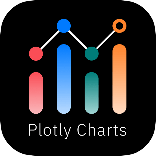 Unleashing the Power of Data Visualization with Plotly | by Abhay singh | Medium
