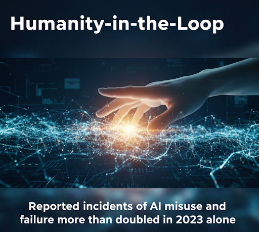 Humanity-in-the-Loop: Human AI Oversight is an Imperative | by Karen ...