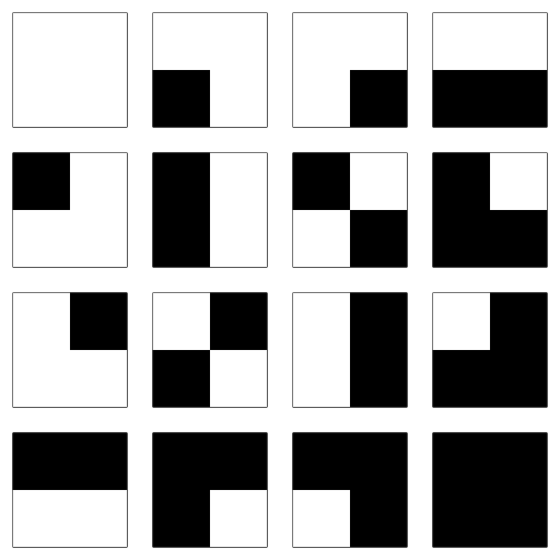 Four Square Problem Playful