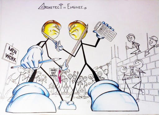 Cloud Architect Vs Cloud Engineer By Olawale Olaleye Cloudadventure Medium