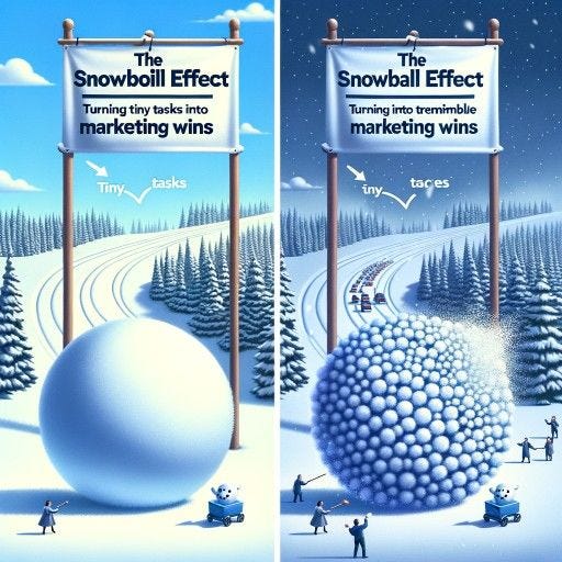 The Snowball Effect: Turning Tiny Tasks into Tremendous Marketing Wins ...