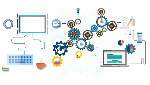 Log rotation for Syslog/CEF Collector Servers | by Rogier Dijkman | Medium