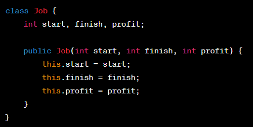 Maximum Profit in Job Scheduling. We have n jobs, where every job is ...