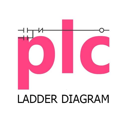 Mengenal PLC Ladder Diagram Secara Singkat | by Technology Medium | Medium