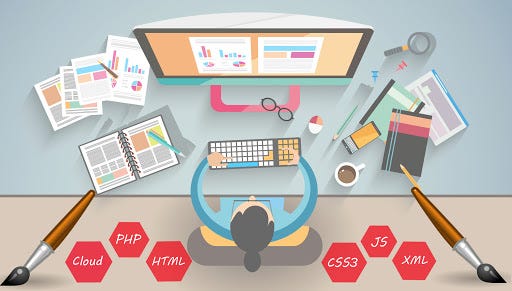 5 Things You Must Know Before Choosing A Web Development Company | by ...