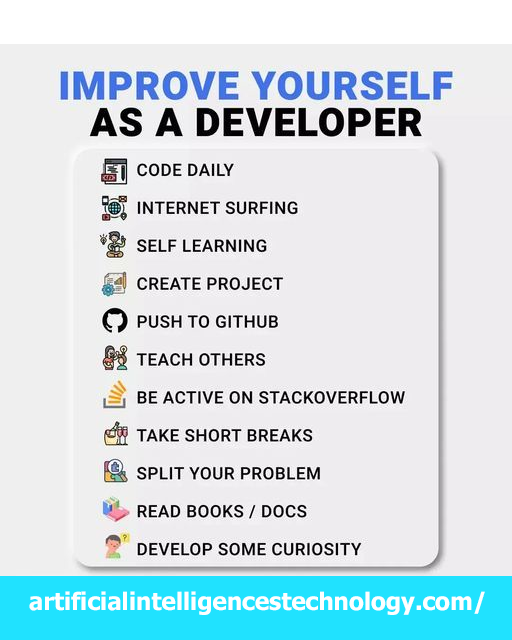 How to Improve as a Programmer:. Becoming a proficient programmer is an… | by m umar | Medium