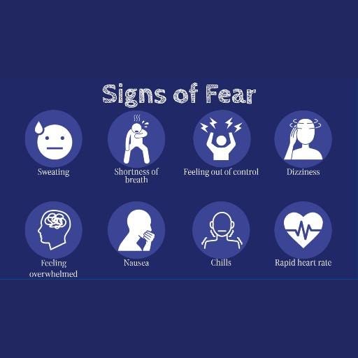 The Most Underrated Yet Prevalent Emotion: Fear | by Payel Kar | Nov ...
